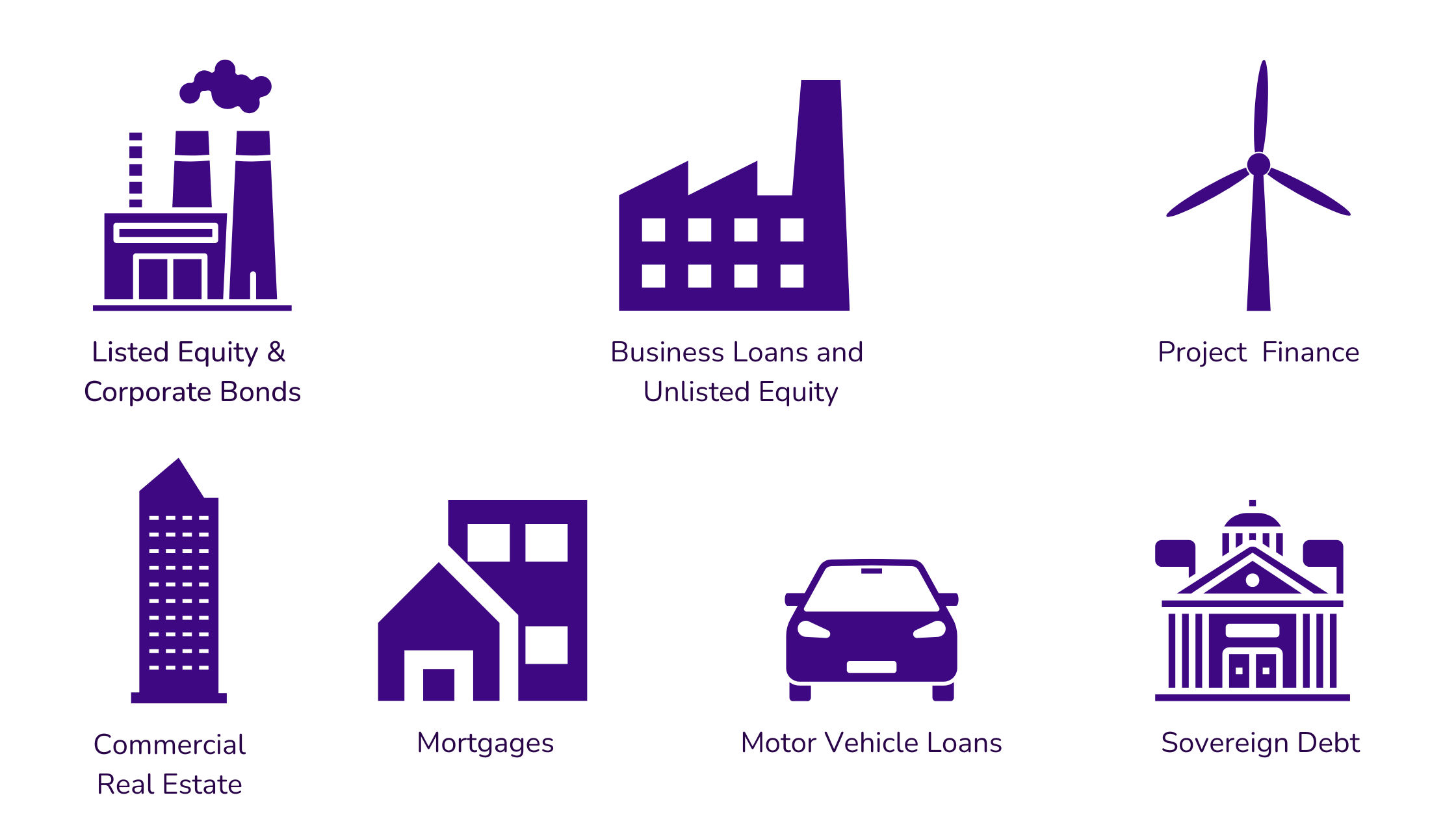 PCAF and the Power of Technology: A Beginner’s Guide to Streamlining ...