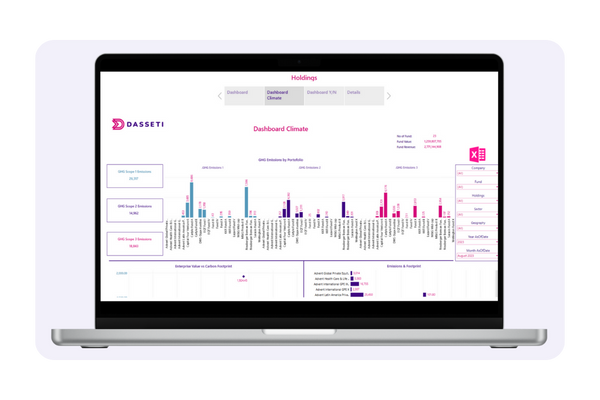 Due Diligence Software | Digital Due Diligence | Dasseti