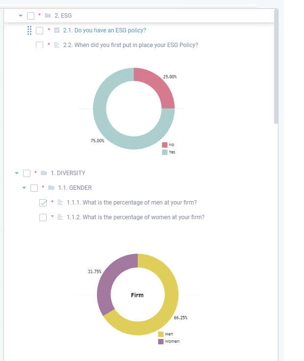 Dasseti - Dasseti Launches ESG and Diversity Data Collection and ...